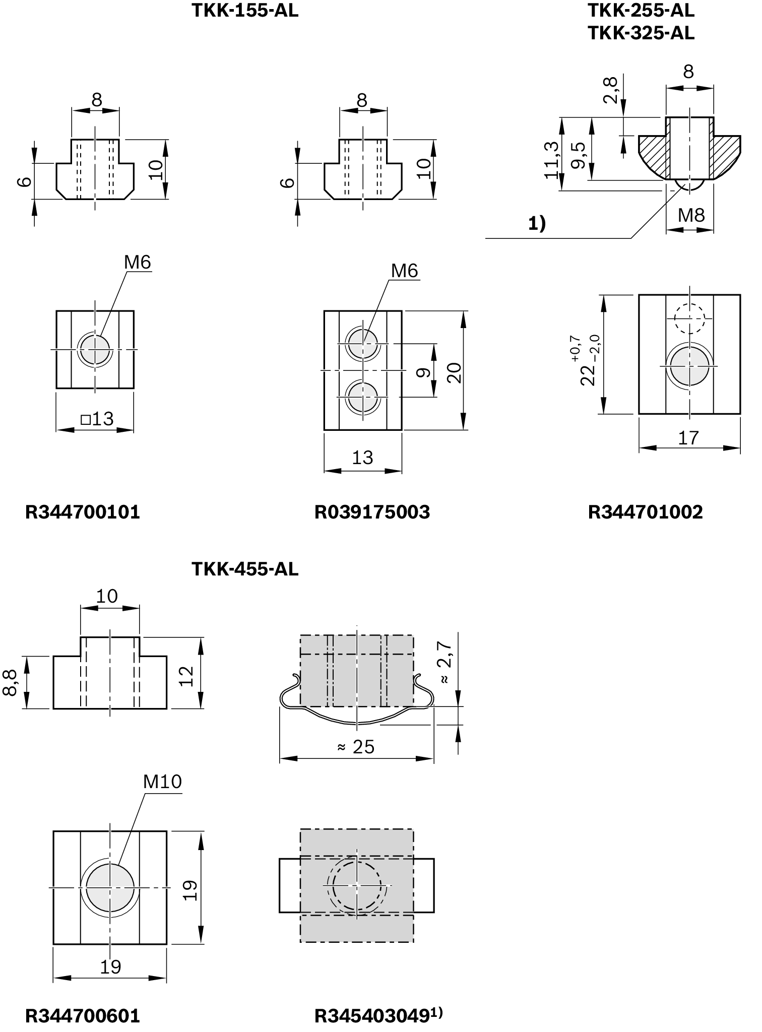 rexroth | A Bosch Company
