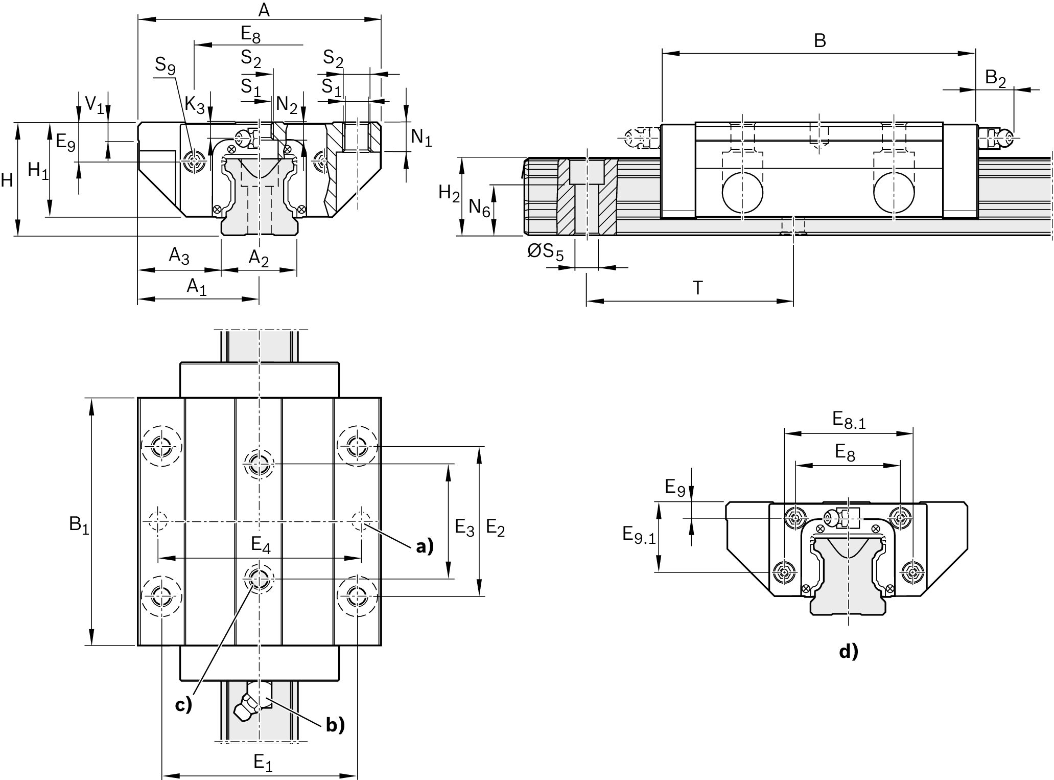 rexroth | A Bosch Company