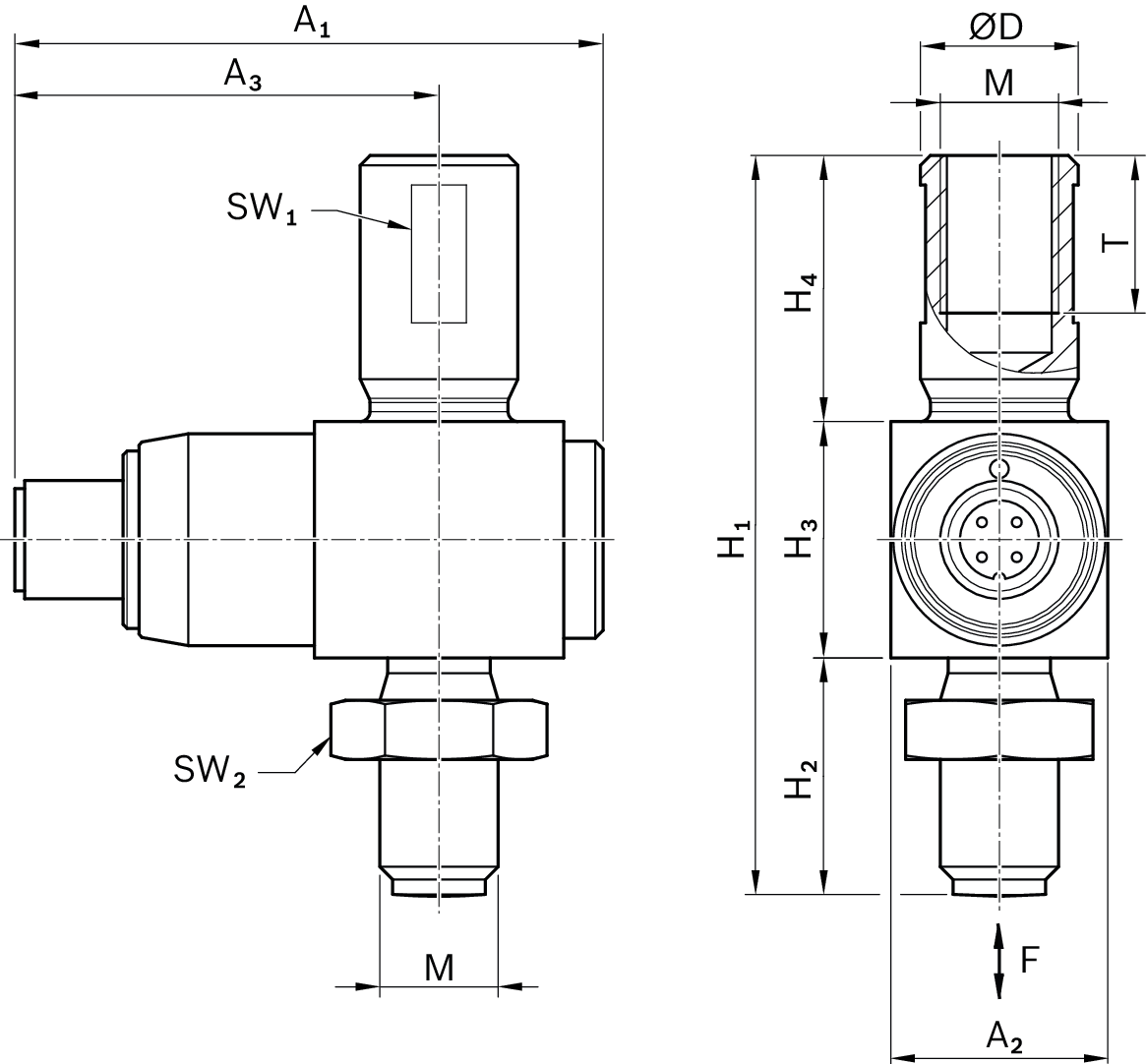 rexroth | A Bosch Company