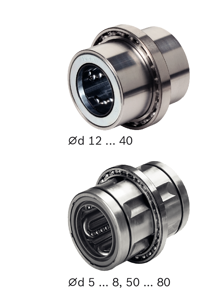 ROTARY-LINEAR-BUSHING | R066322500 | Rexroth