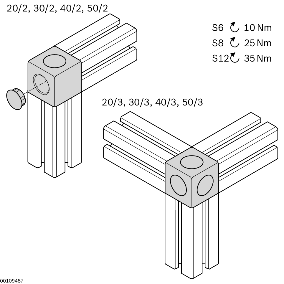 rexroth | A Bosch Company