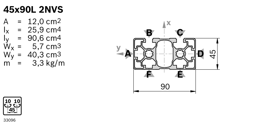 rexroth | A Bosch Company