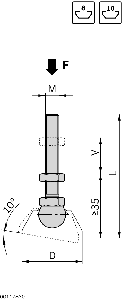 rexroth | A Bosch Company