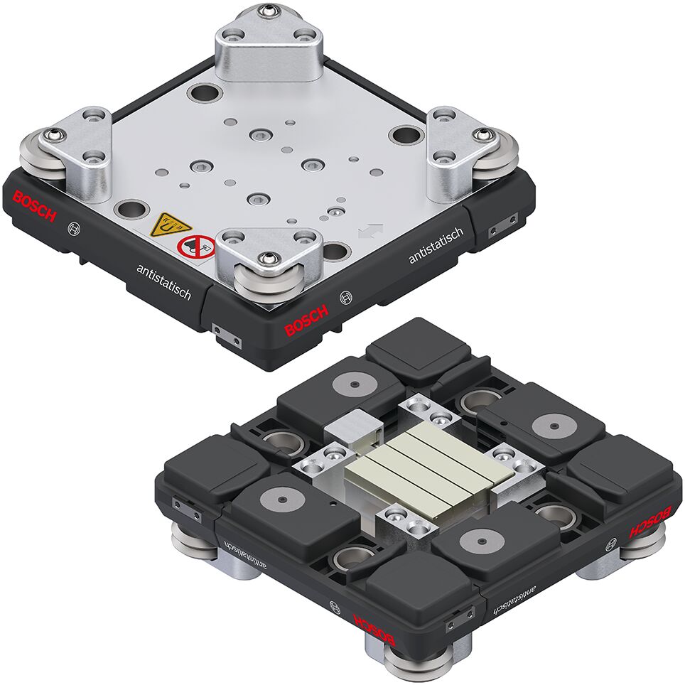 rexroth | A Bosch Company