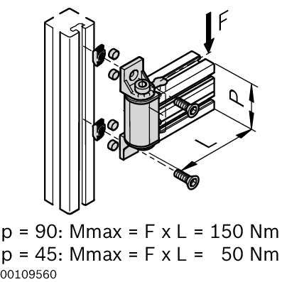 rexroth | A Bosch Company