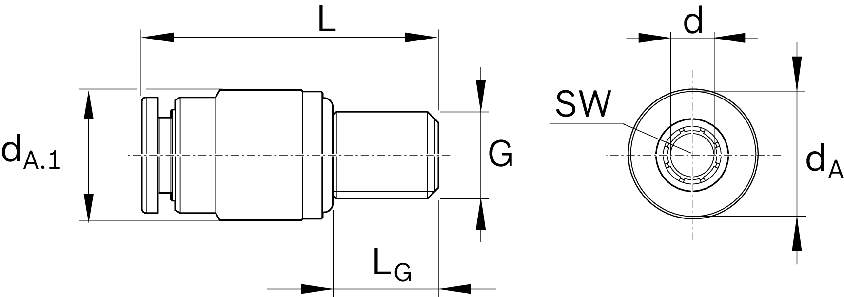 rexroth | A Bosch Company