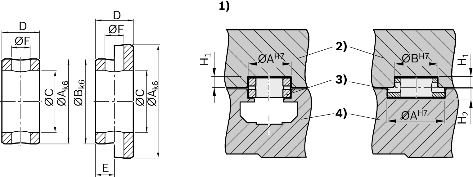rexroth | A Bosch Company