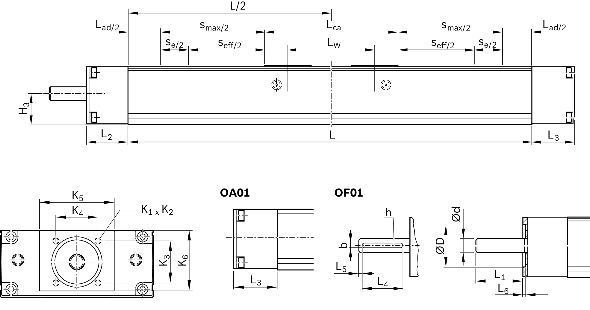 rexroth | A Bosch Company