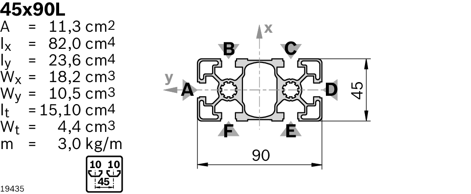 rexroth | A Bosch Company