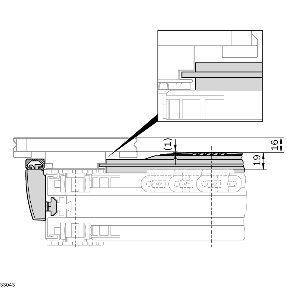rexroth | A Bosch Company