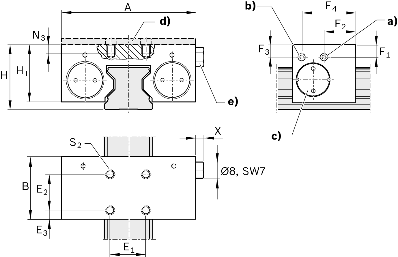 rexroth | A Bosch Company