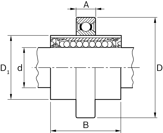 rexroth | A Bosch Company