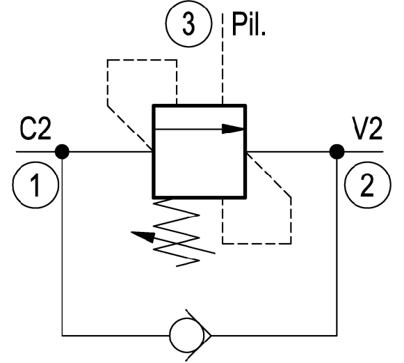 rexroth | A Bosch Company