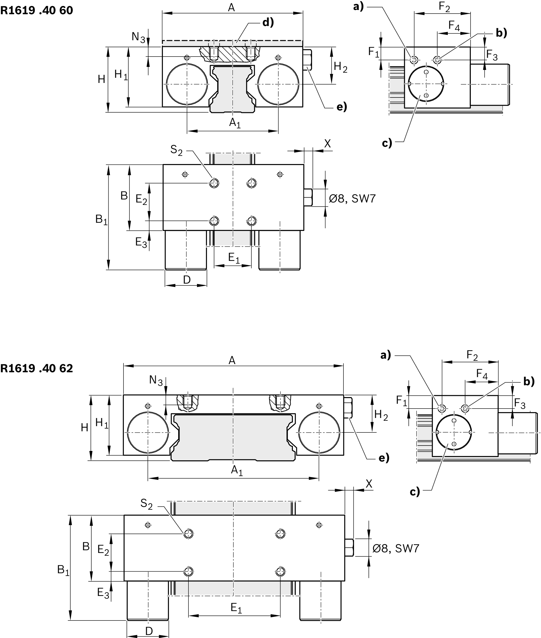 rexroth | A Bosch Company