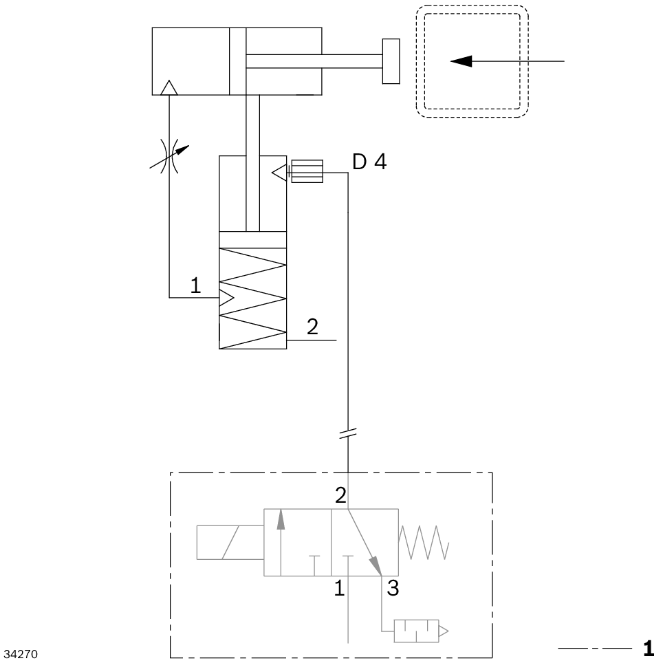 rexroth | A Bosch Company