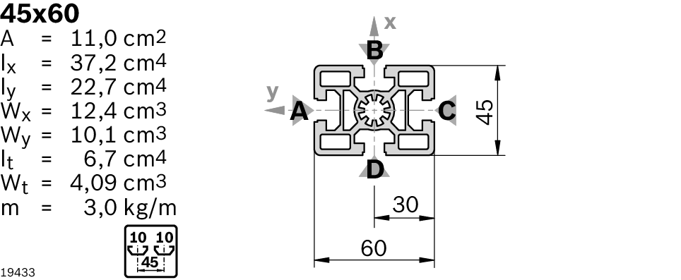 rexroth | A Bosch Company
