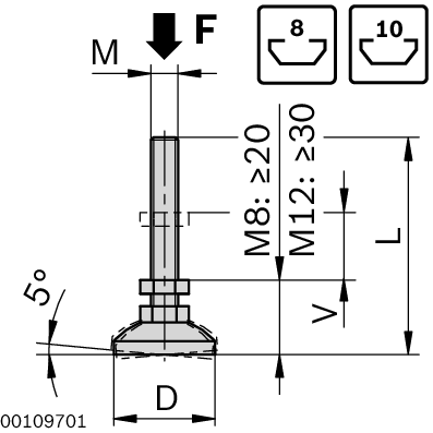 rexroth | A Bosch Company