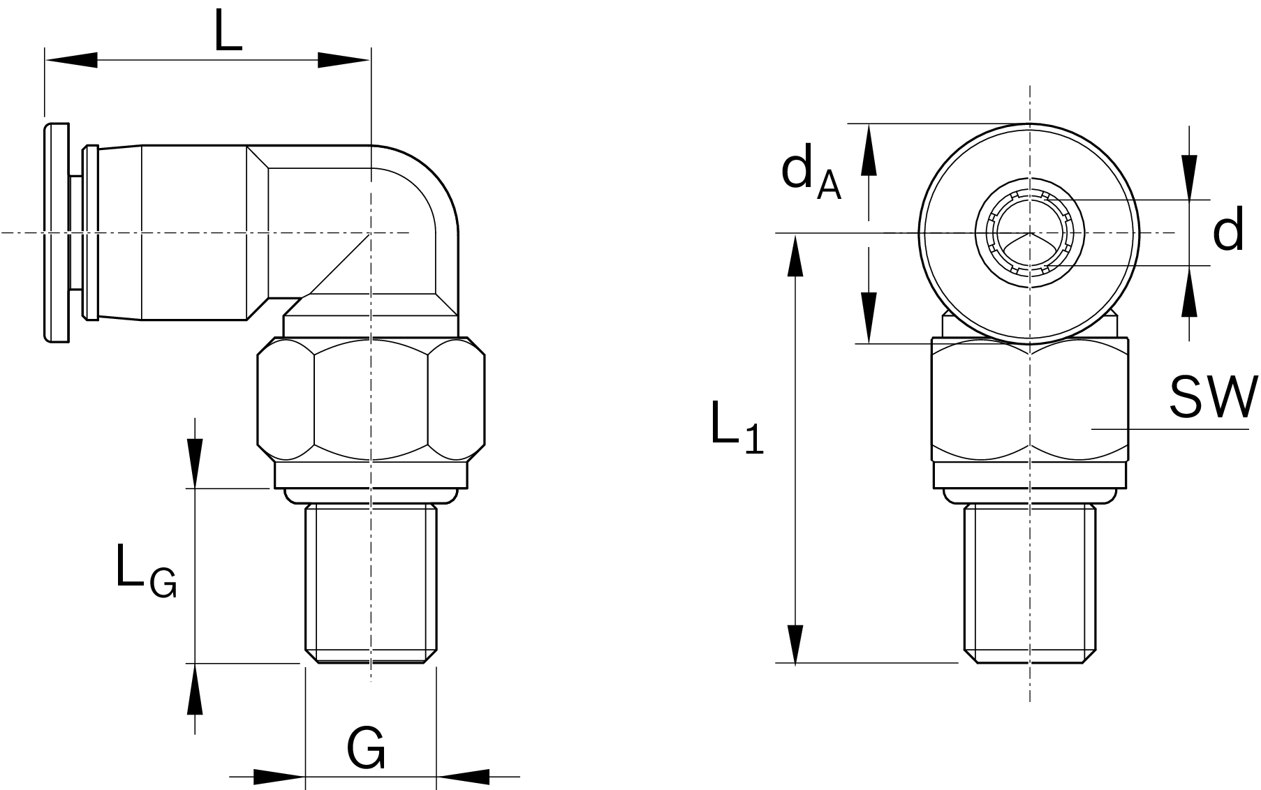 rexroth | A Bosch Company