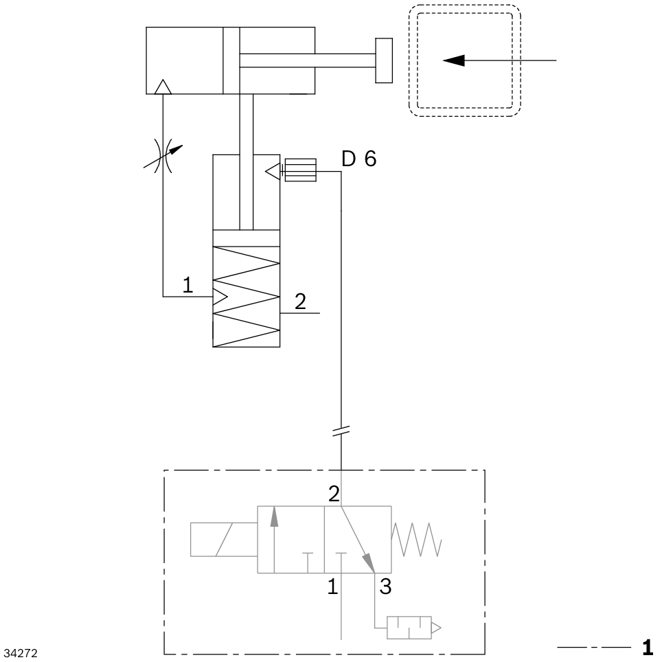 rexroth | A Bosch Company