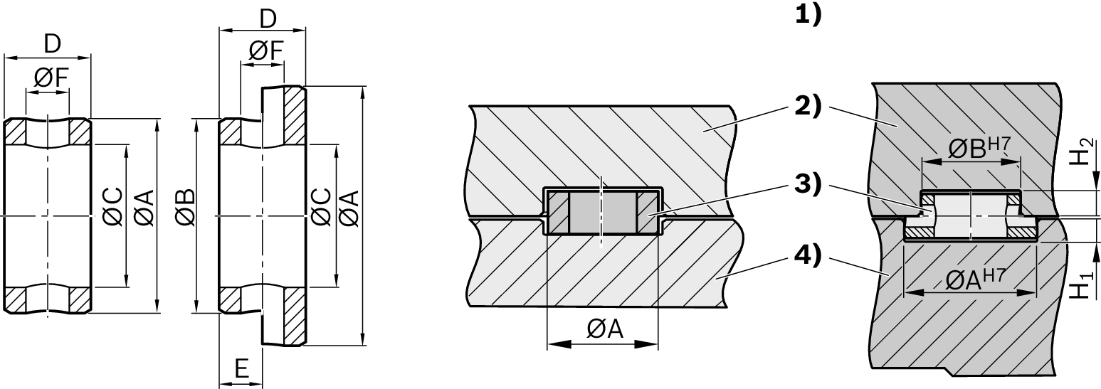 rexroth | A Bosch Company
