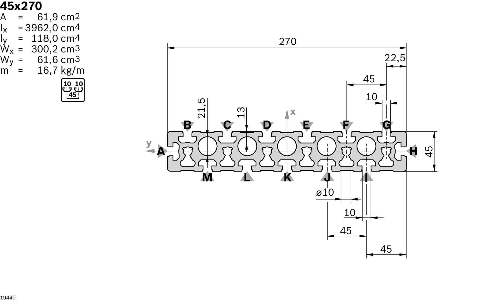 rexroth | A Bosch Company