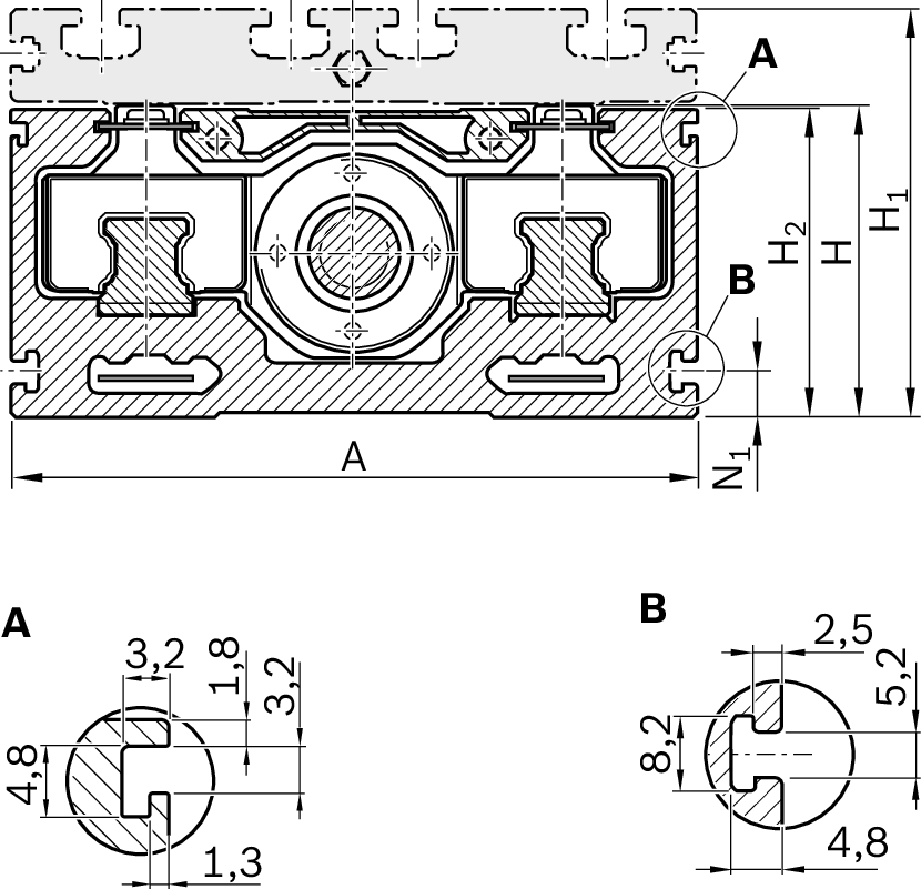 rexroth | A Bosch Company