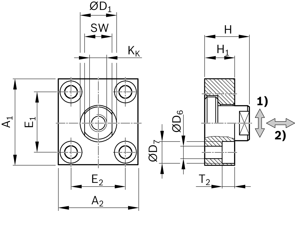 rexroth | A Bosch Company