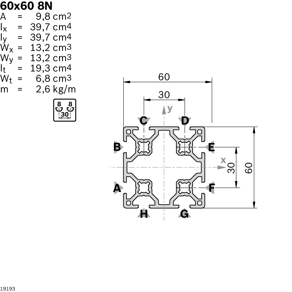 rexroth | A Bosch Company