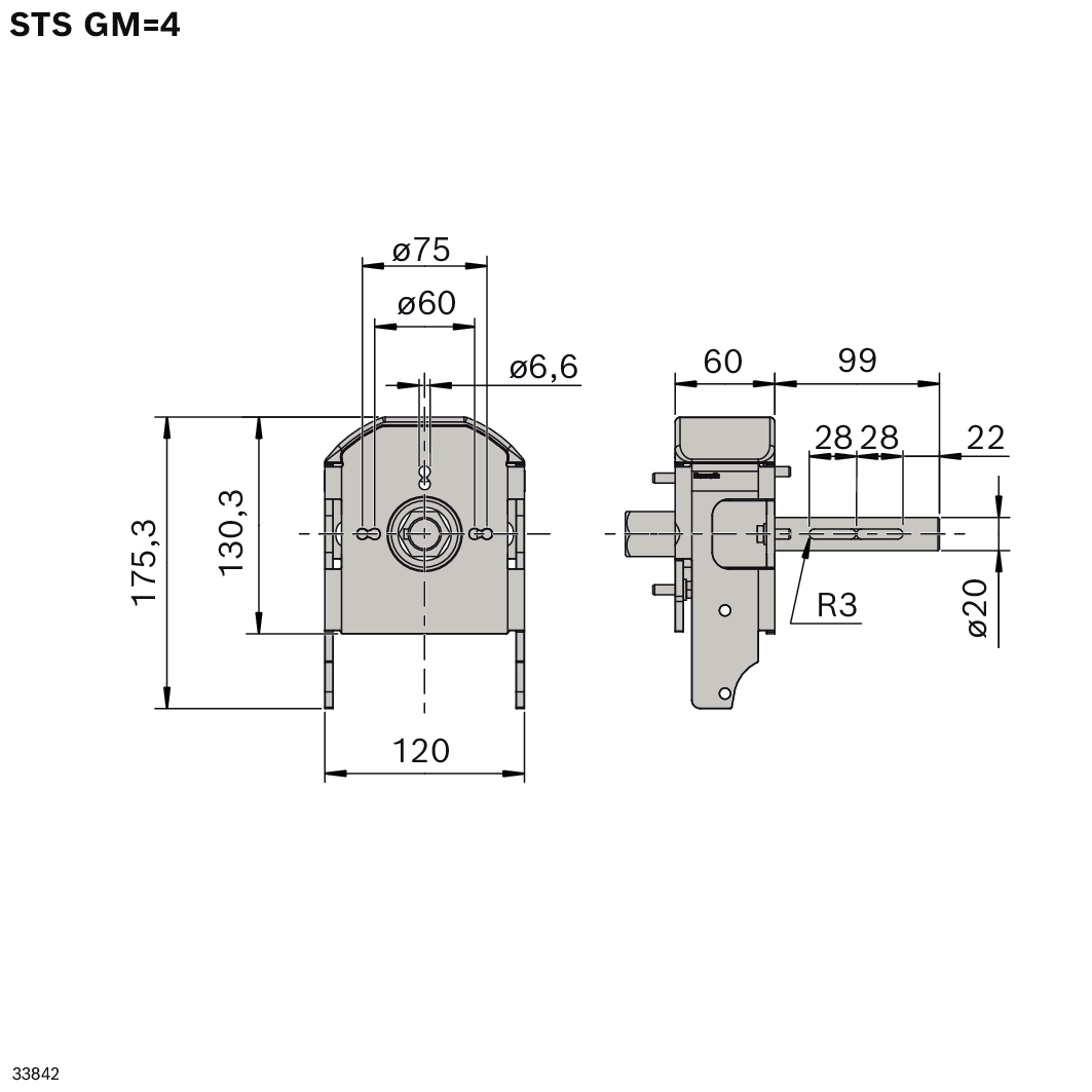 rexroth | A Bosch Company