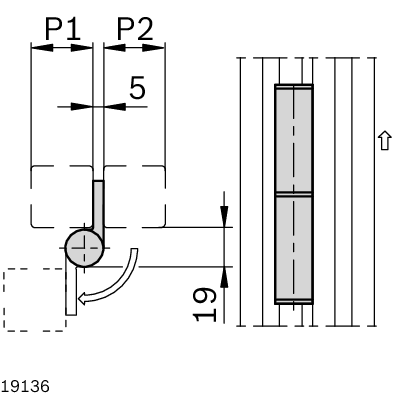 rexroth | A Bosch Company