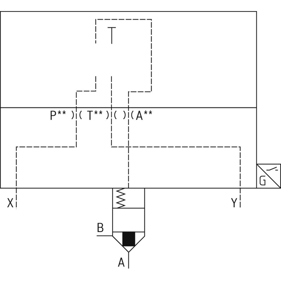 LOGIC COVER R900912640 Rexroth