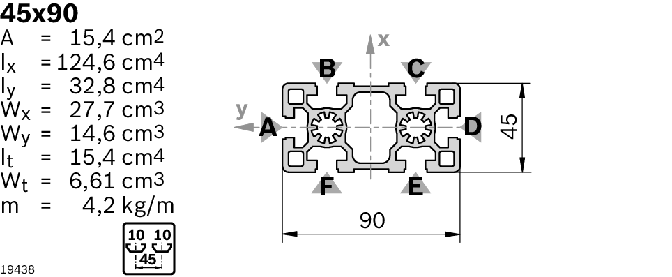 rexroth | A Bosch Company