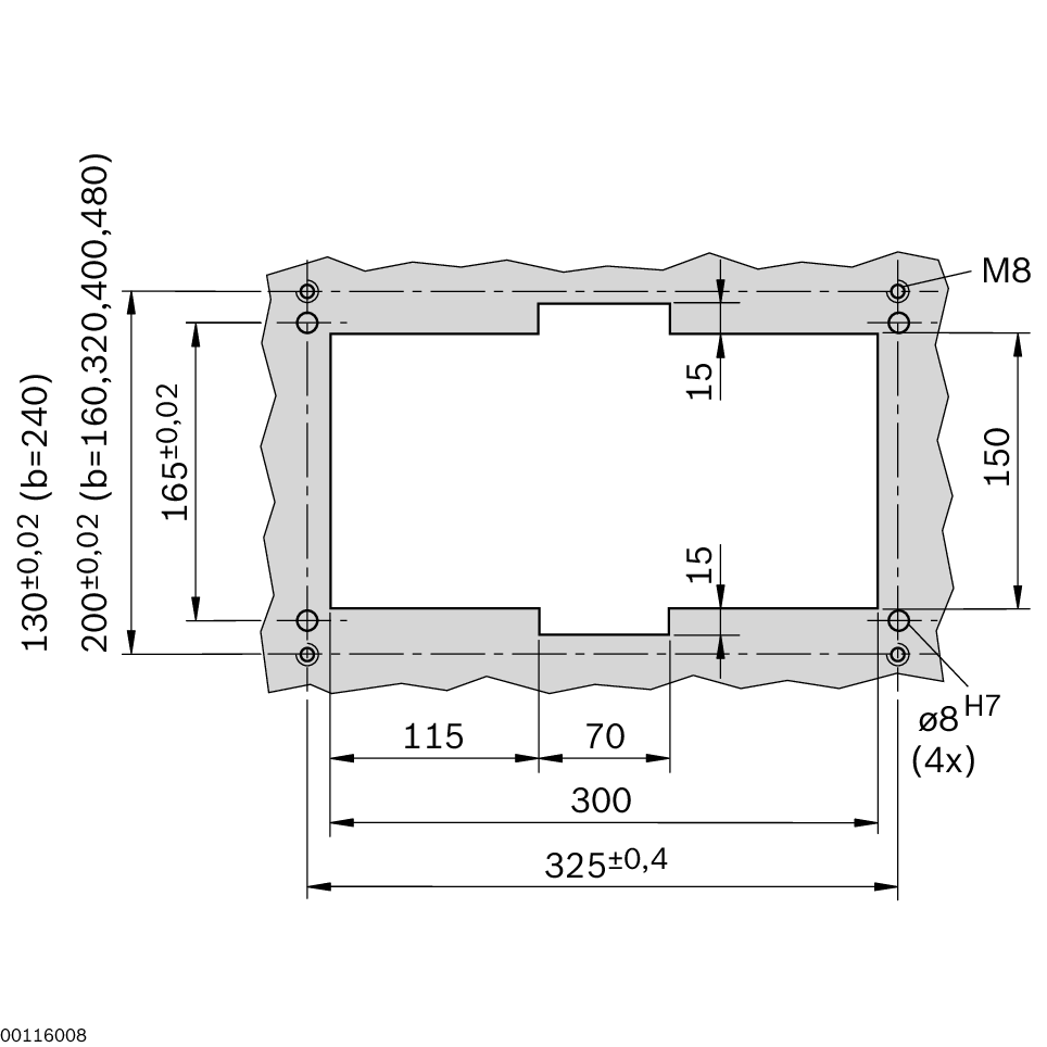 rexroth | A Bosch Company