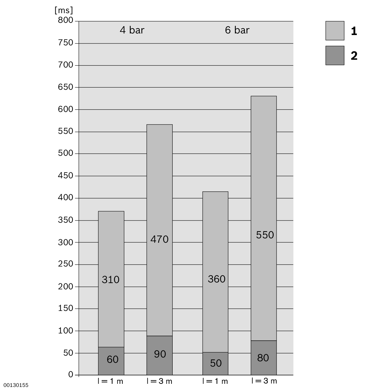 rexroth | A Bosch Company