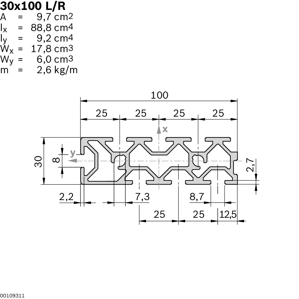 rexroth | A Bosch Company