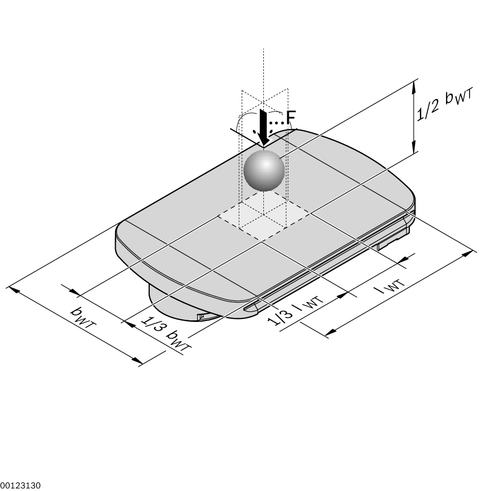 rexroth | A Bosch Company