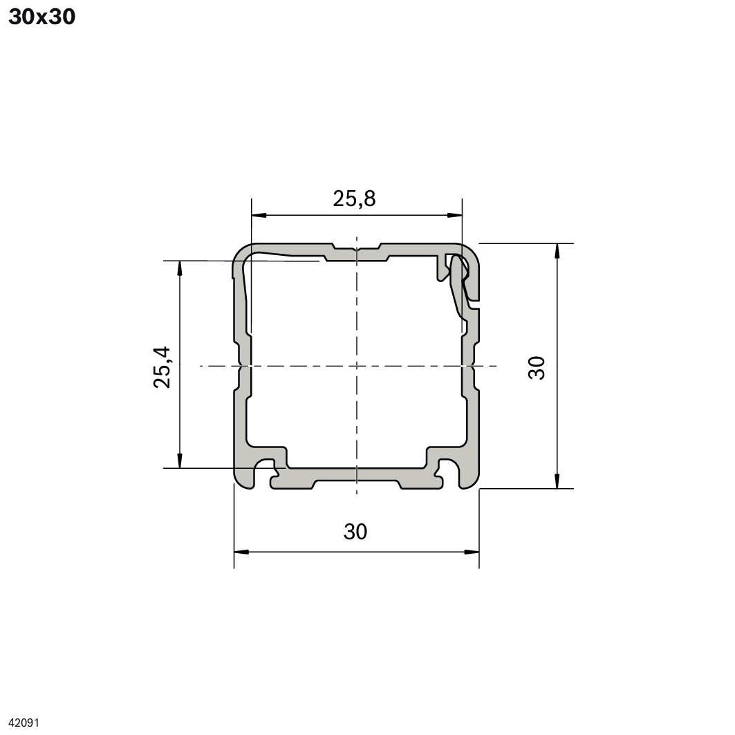 rexroth | A Bosch Company