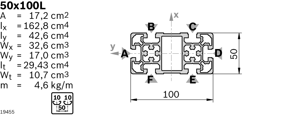 rexroth | A Bosch Company
