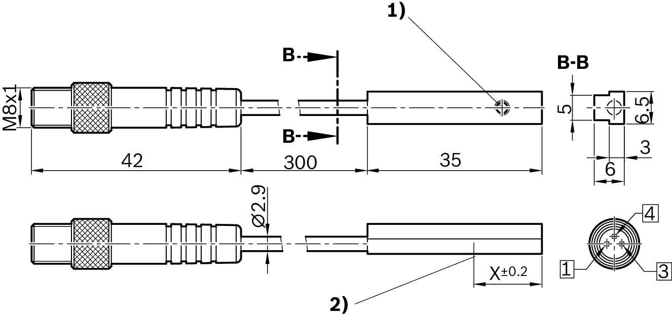 rexroth | A Bosch Company