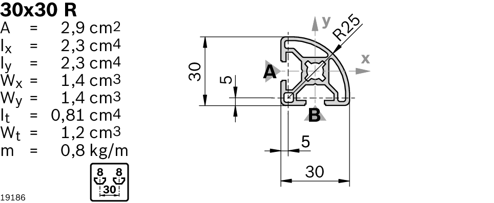 rexroth | A Bosch Company