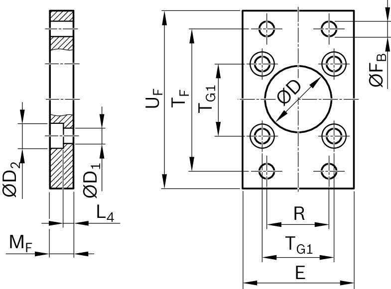 rexroth | A Bosch Company