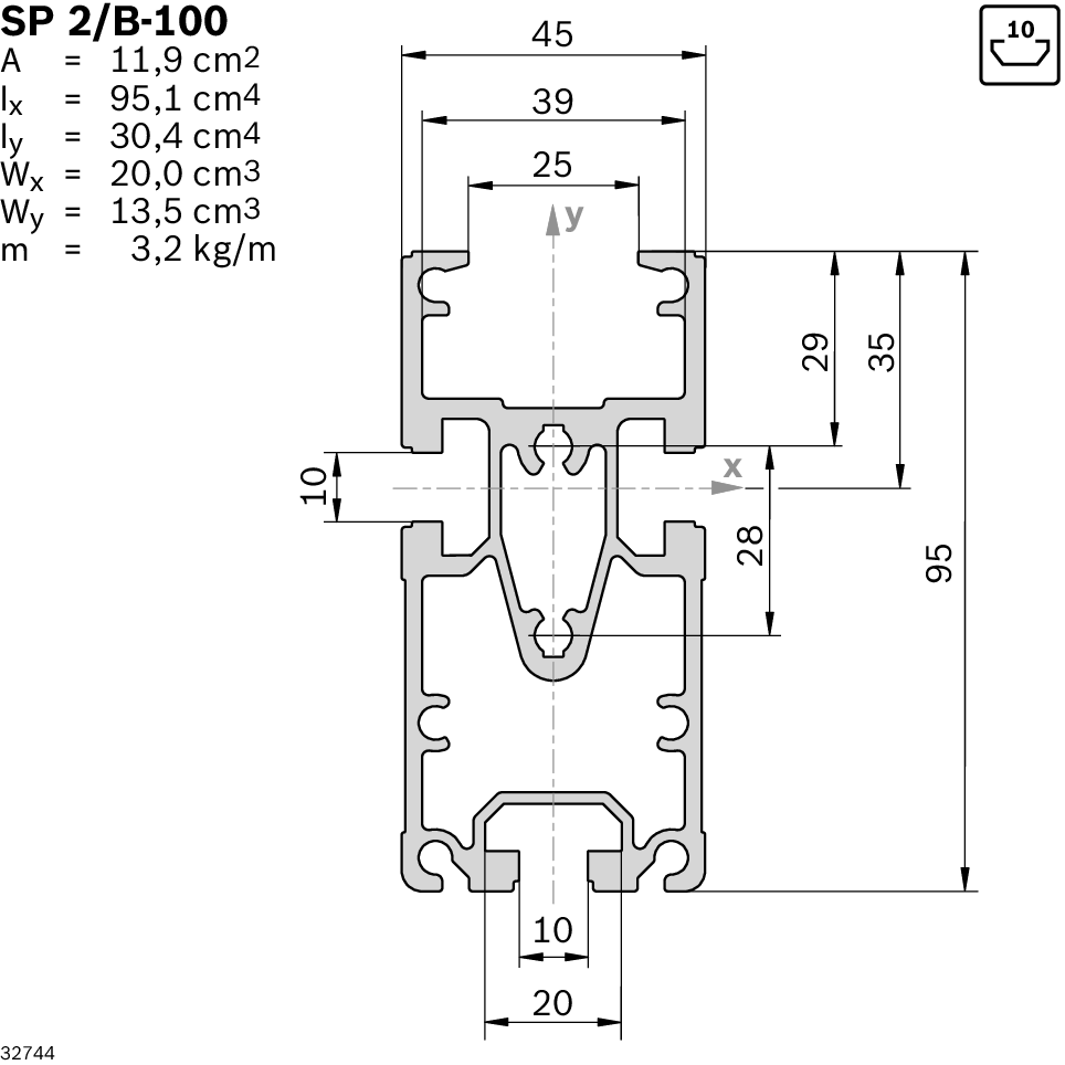 rexroth | A Bosch Company